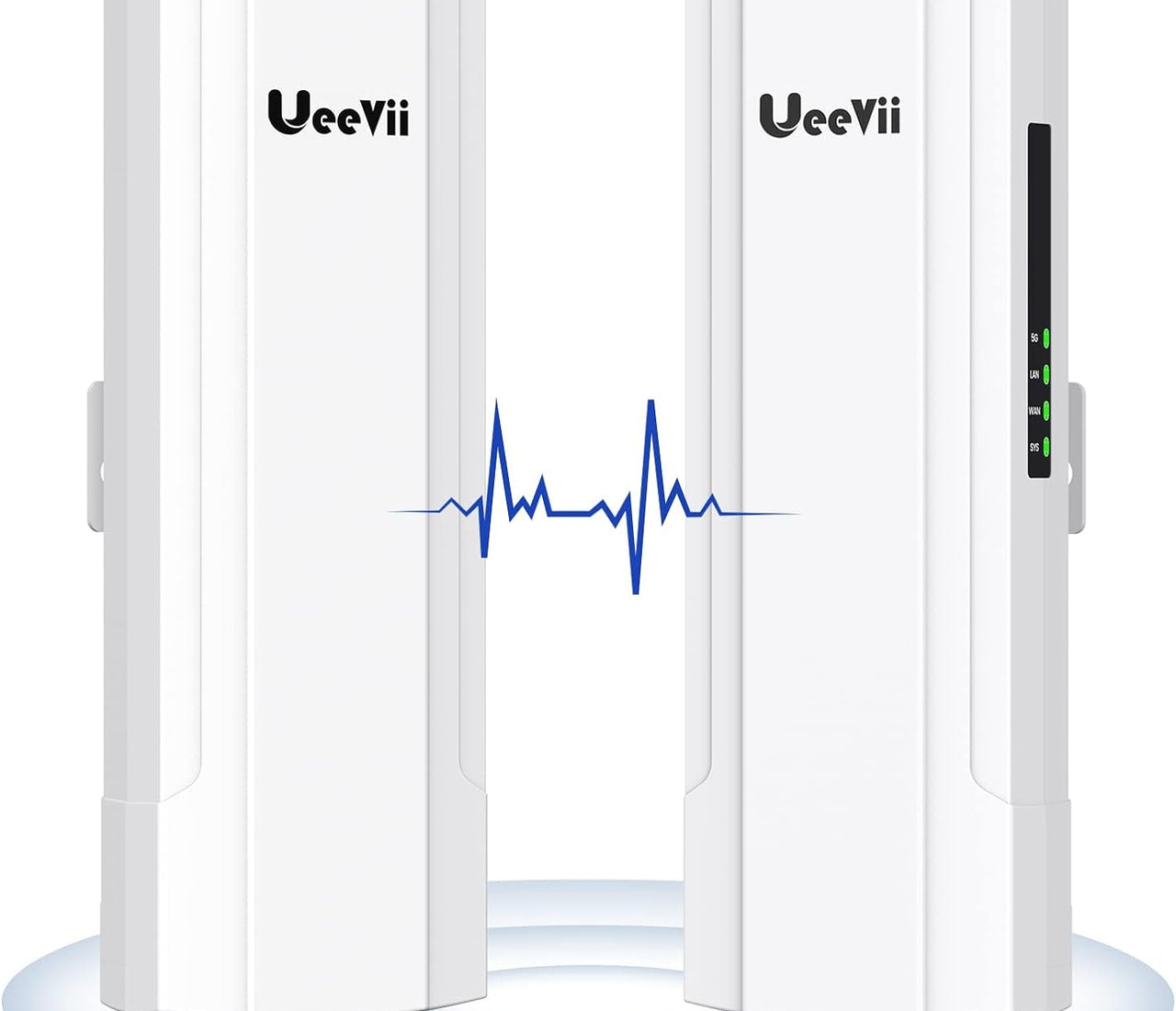 Ultimate Guide to Wireless Ethernet Bridges in the USA | Explore Now ...
