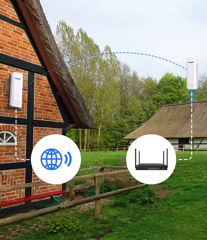 UeeVii Wireless Bridge CPE Outdoor