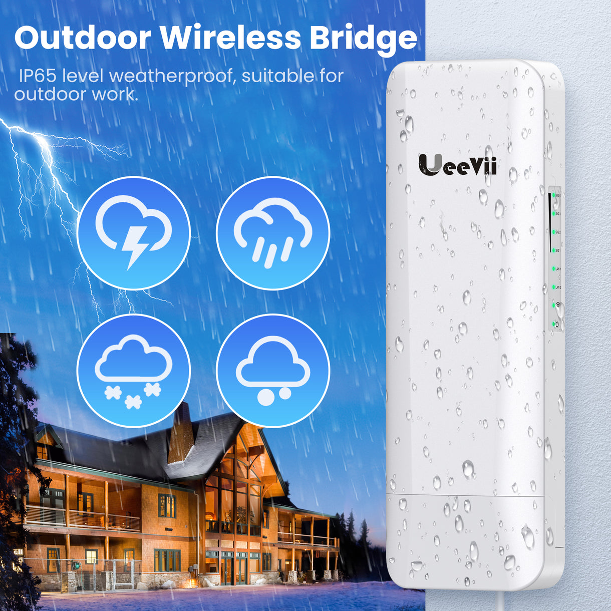 UeeVii CPE453 5.8G 3KM Long Range Outdoor Wireless Bridge,2-Pack